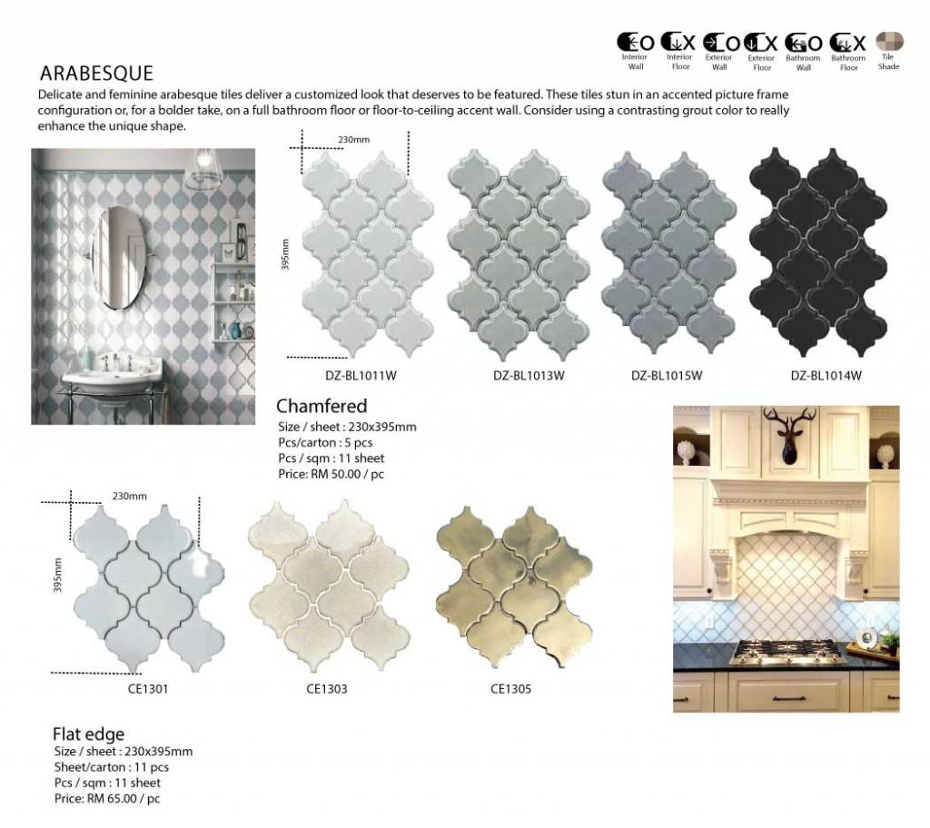 Arabesque Mosaic