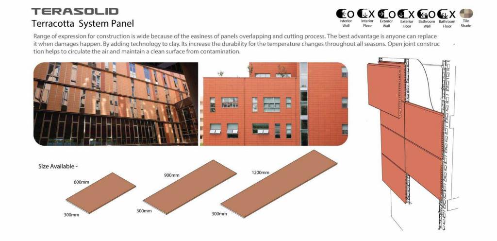 Terasolid System Panel - GNG Tiles Malaysia