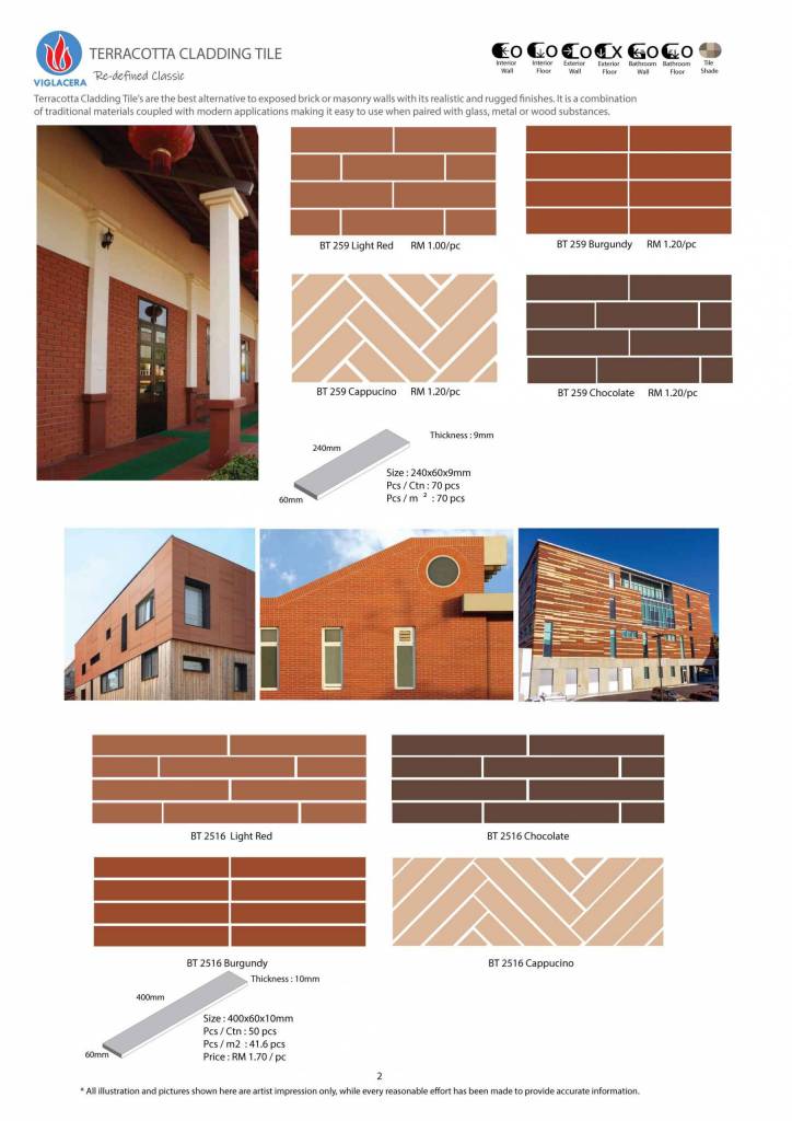 Terracotta Cladding Tile , Wall Facade
