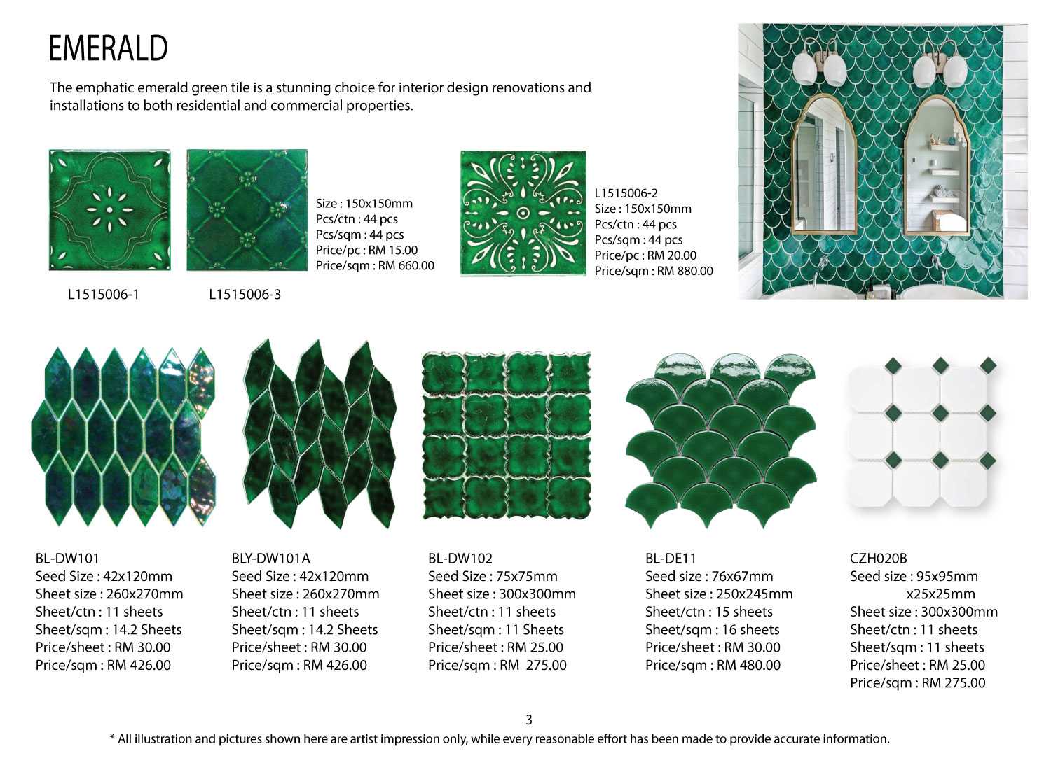 Emerald Mosaic & Tiles