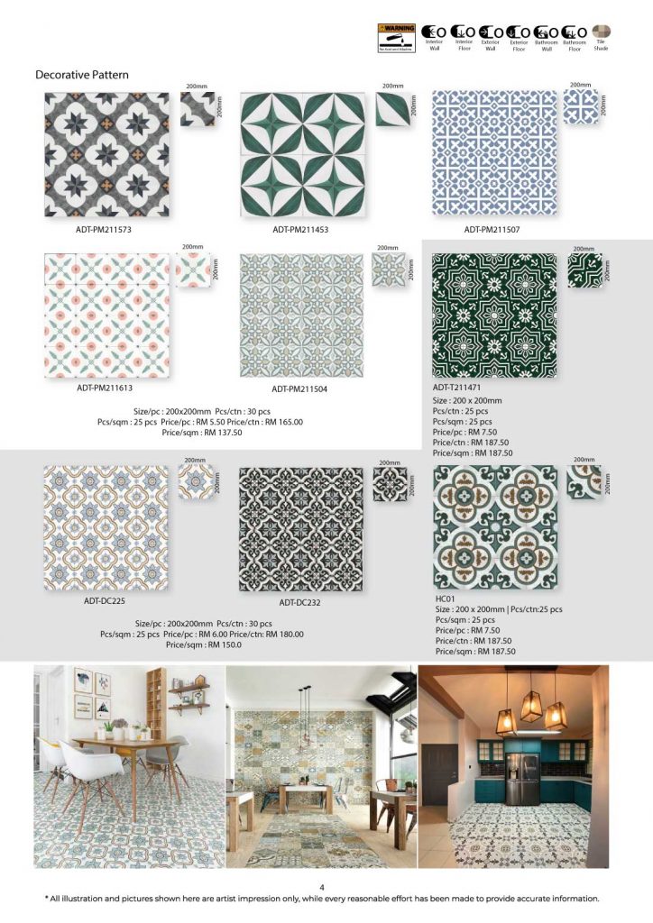 Art Decorative Tile Pattern Tiles