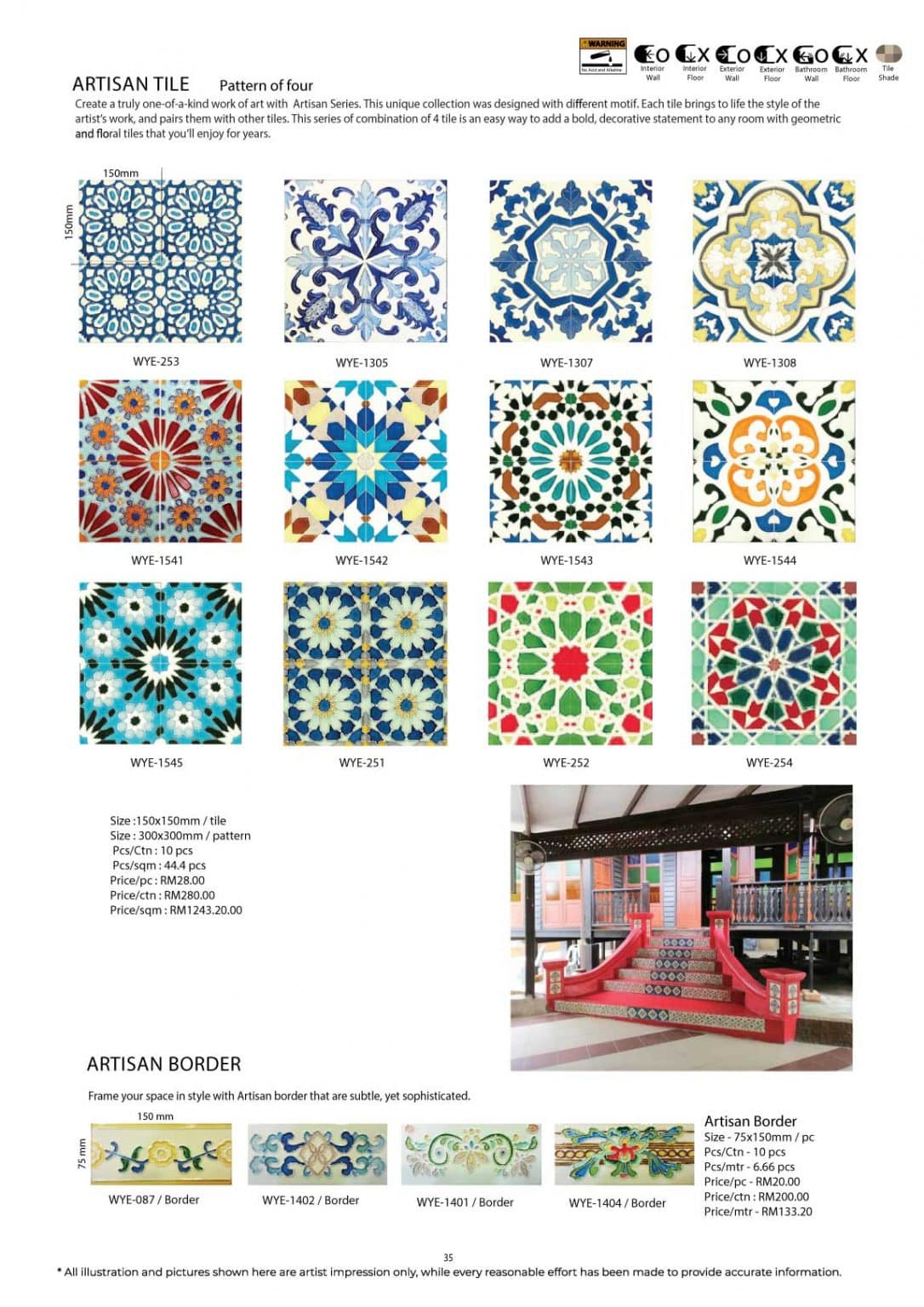 Artisan Peranakan Tiles