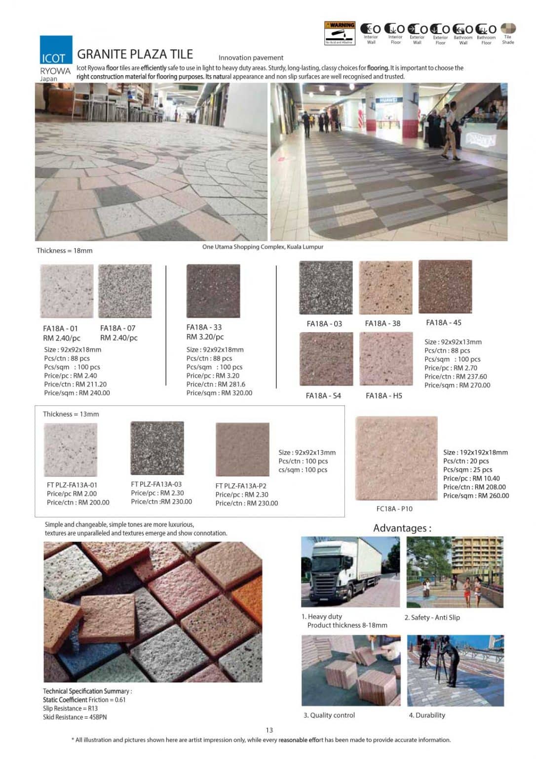 Ryowa Granite Tile - GNG Tiles Malaysia