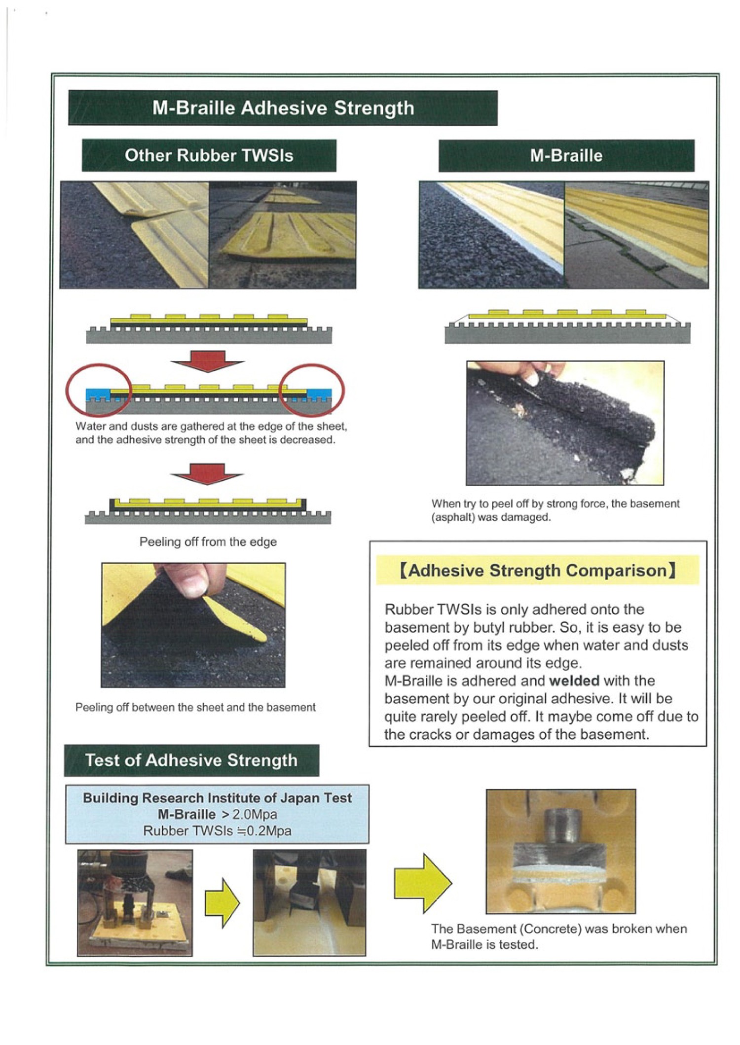 M-Braille And Tactile Installation - GNG Tiles Malaysia