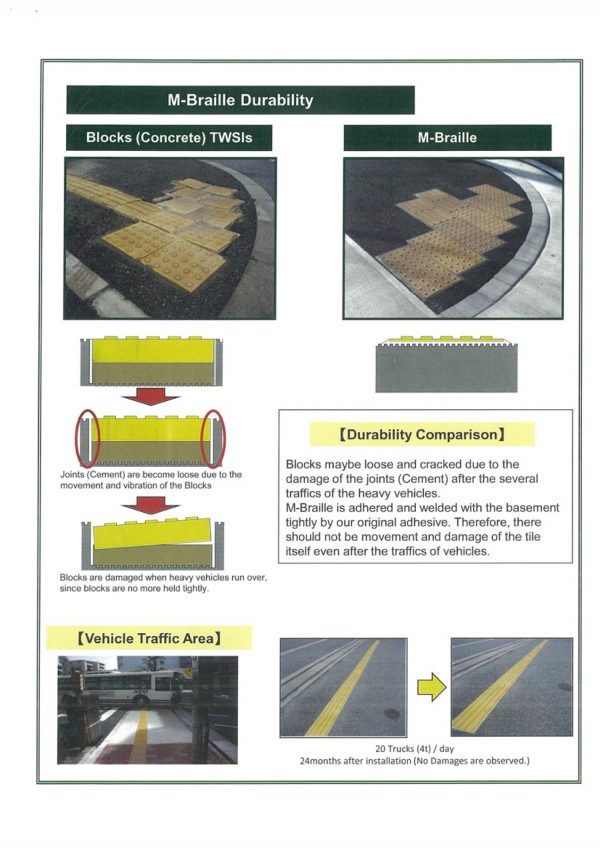 M-Braille And Tactile Installation - GNG Tiles Malaysia