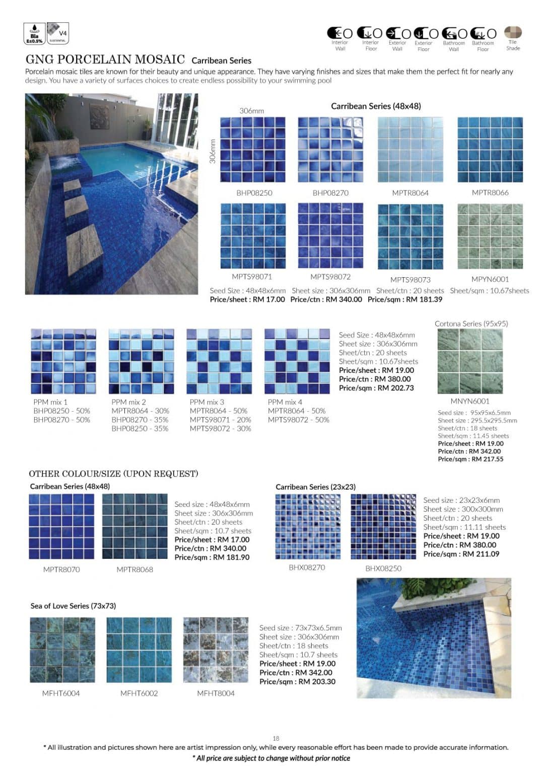 GNG Porcelain Mosaic - GNG Tiles Malaysia
