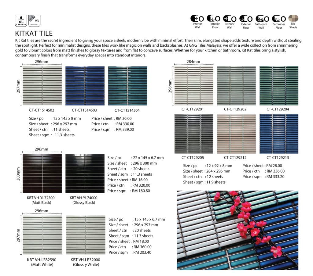 Kit Kat Tiles - GNG Tiles Malaysia