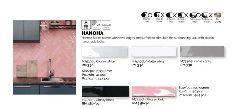 Hanoha - GNG Tiles Malaysia