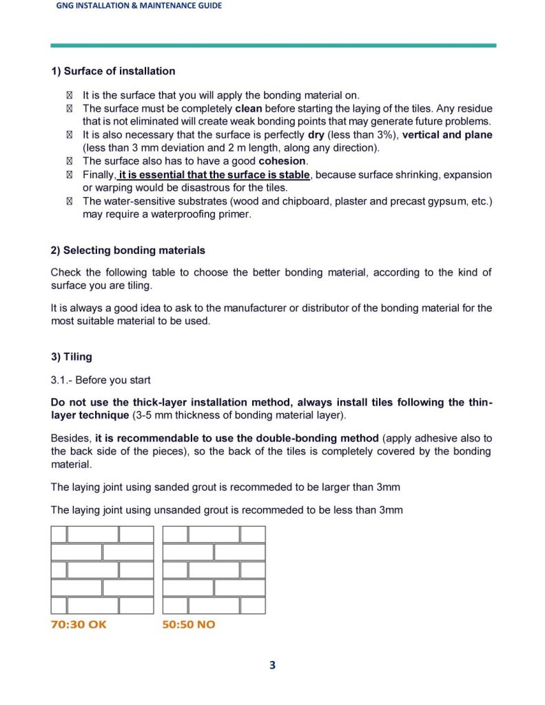 Dream Tiles Installation Guide - GNG Tiles Malaysia