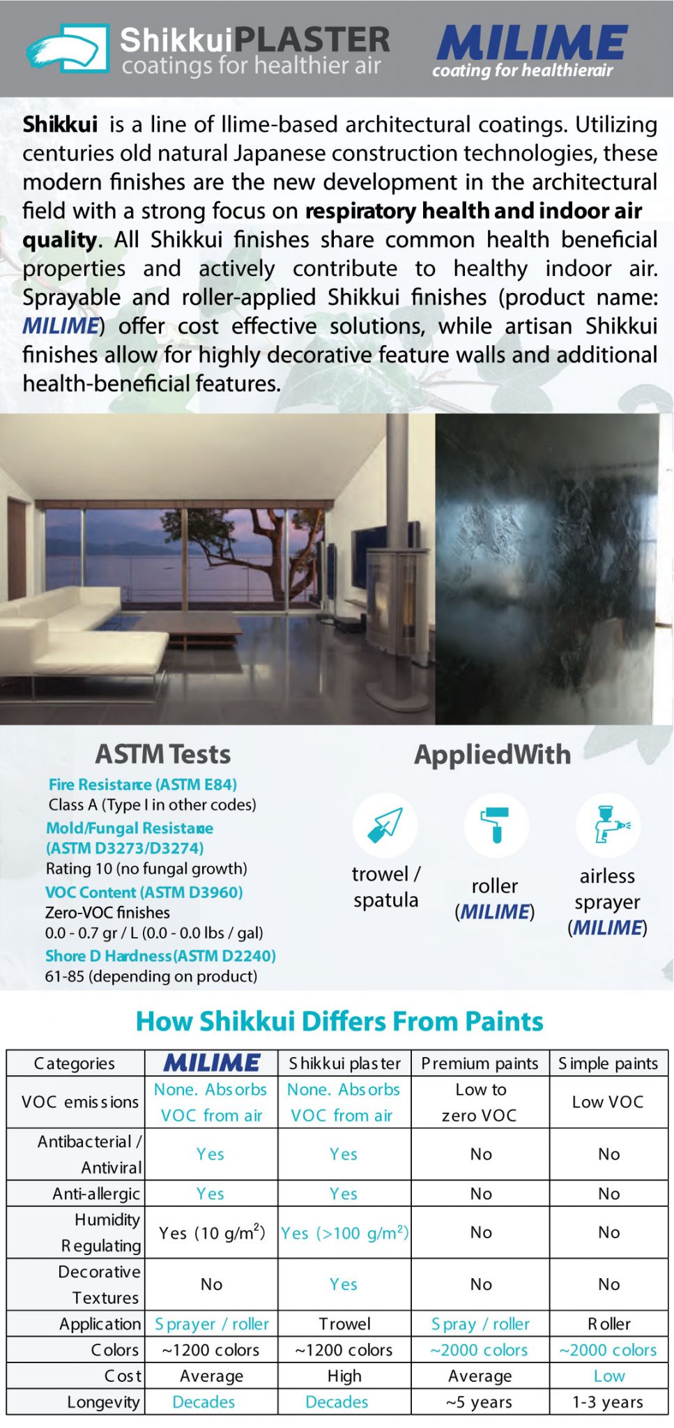 SHIKKUI PLASTER Coatings for Healthier Air - GNG Tiles Malaysia