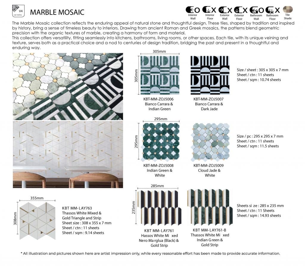 Marble Mosaic - GNG Tiles Malaysia