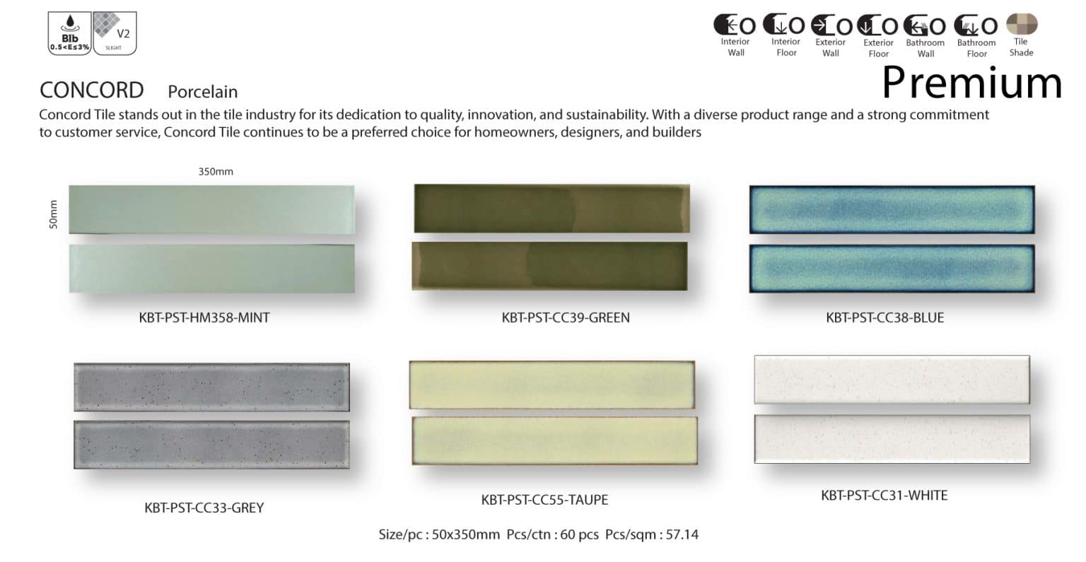 Concord Porcelain - GNG Tiles Malaysia