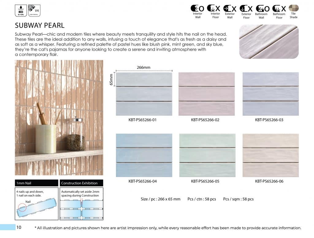 Subway Pearl - GNG Tiles Malaysia