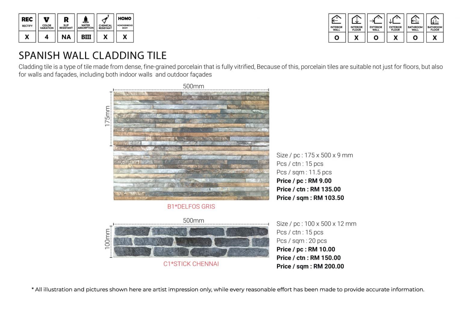 Spanish Wall Cladding Tiles - GNG Tiles Malaysia
